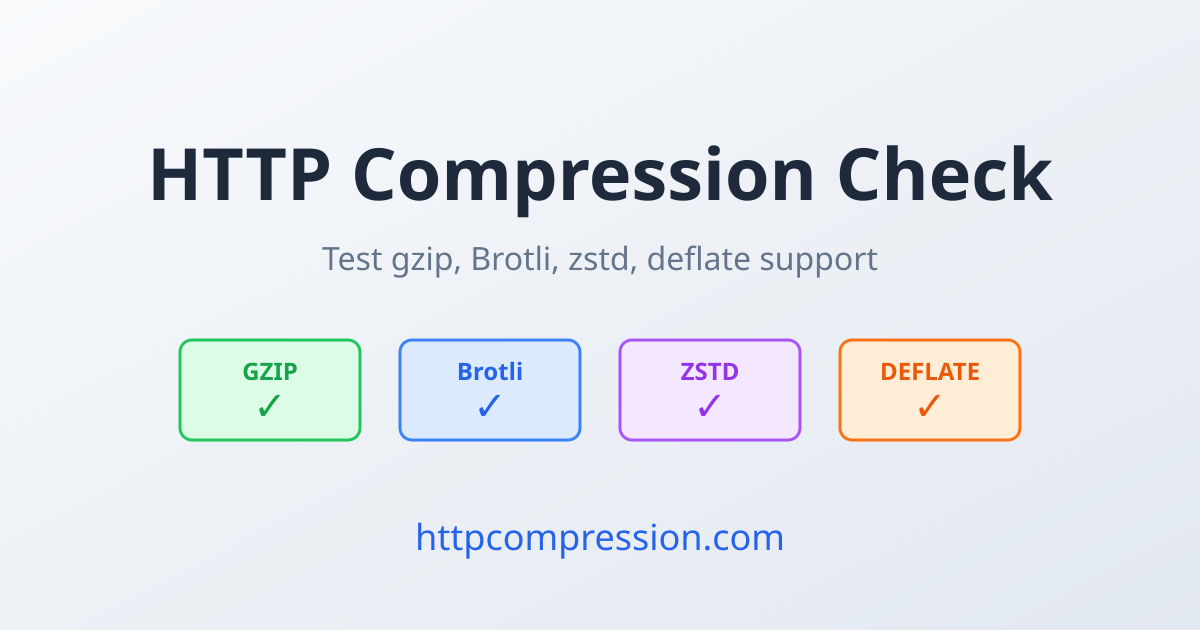 HTTP Compression Check | Test gzip, Brotli, zstd, deflate